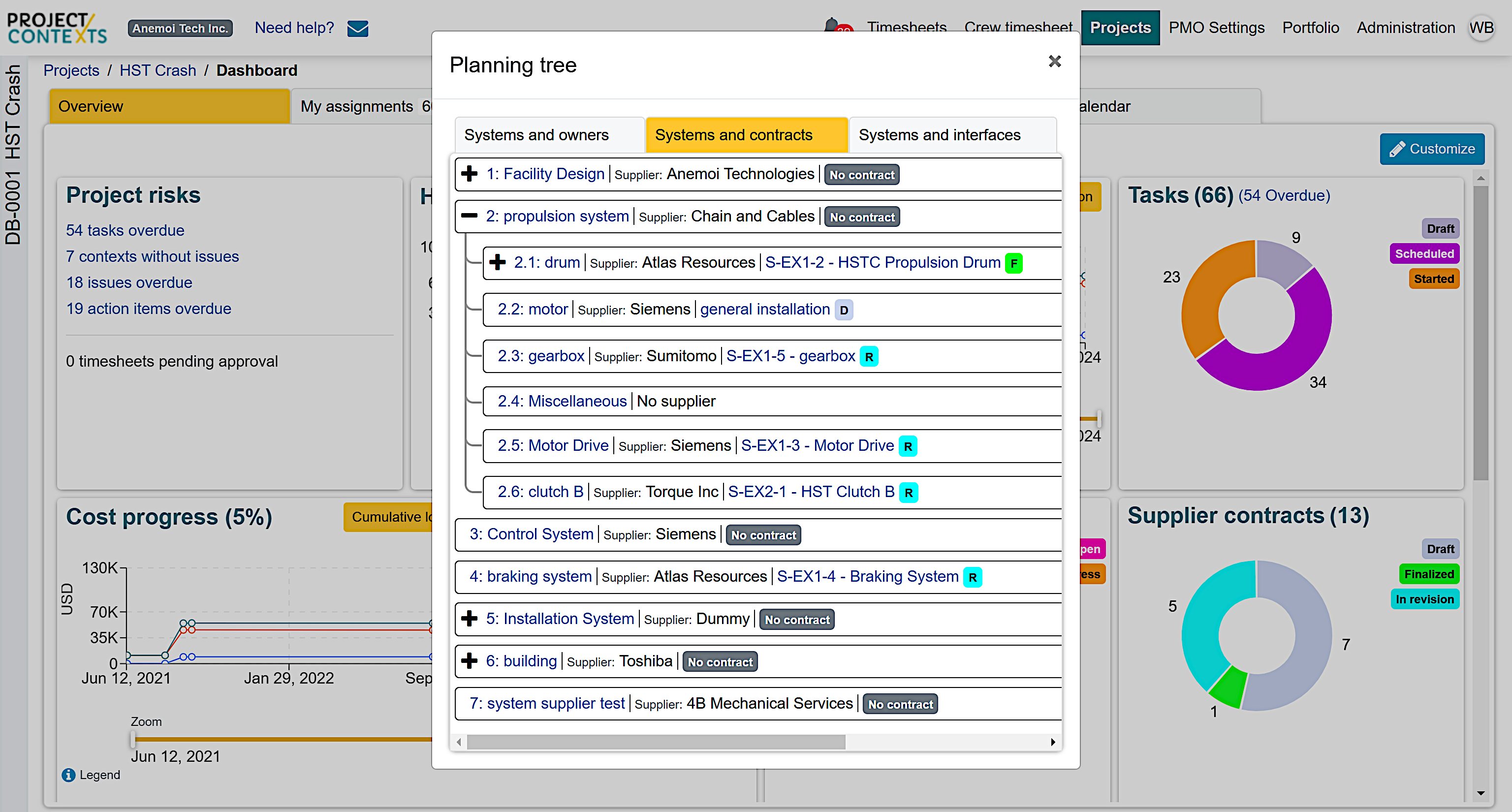 ProjectContexts - Professional Project Management Solution
